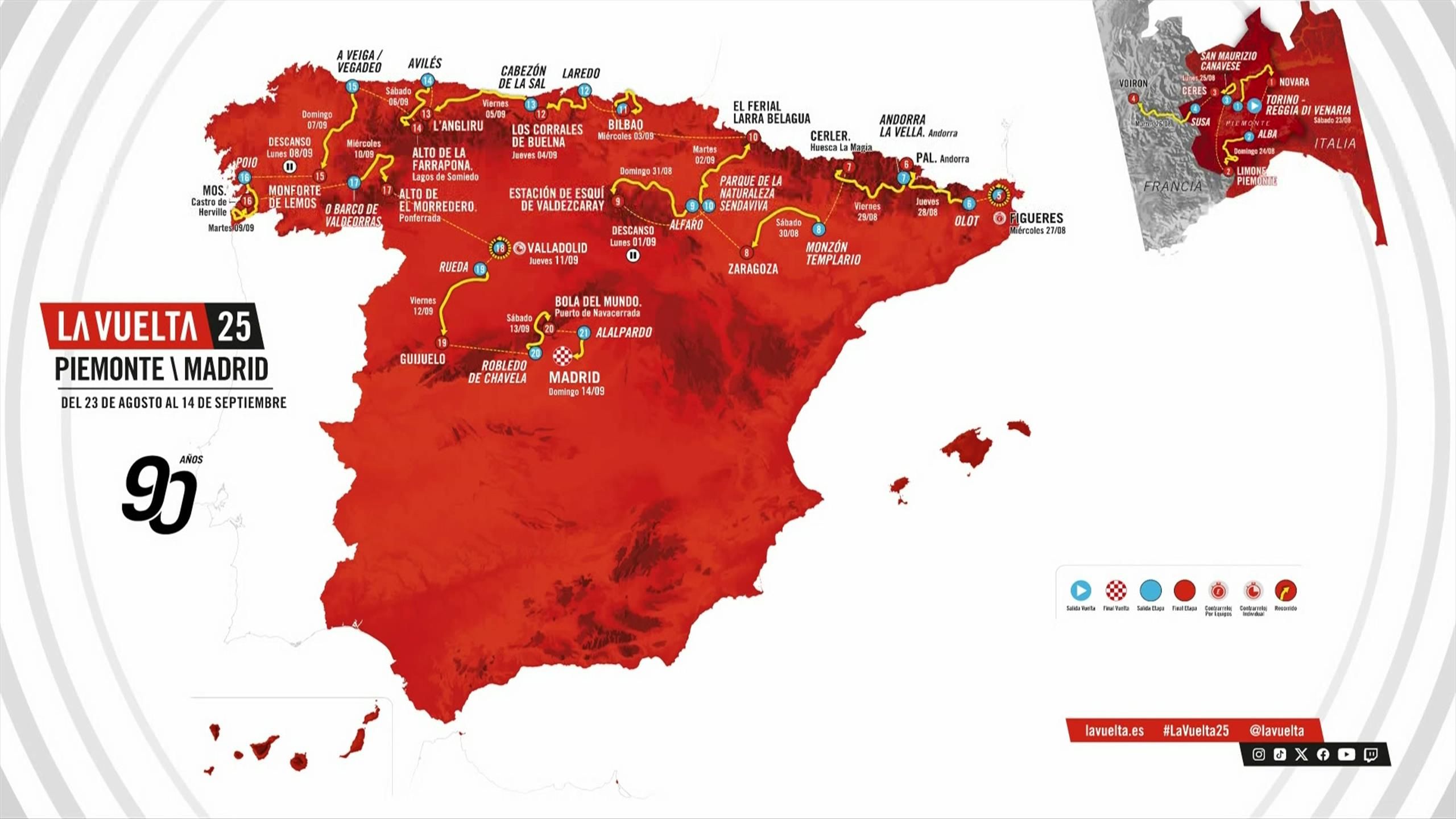 Vuelta 2025 - Strecke in der Übersicht: Alle Etappen von Turin bis ...