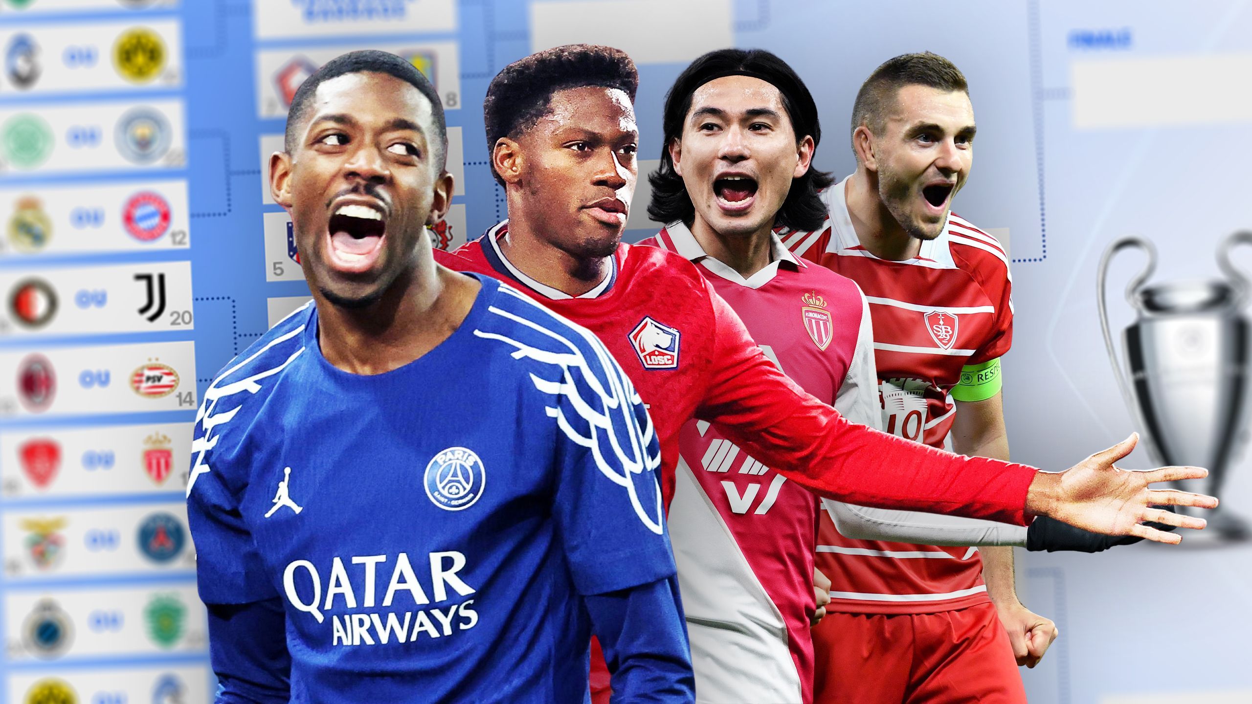 Le tableau final : Le PSG affrontera Monaco ou Brest en barrages, choc XXL pour Manchester City ...