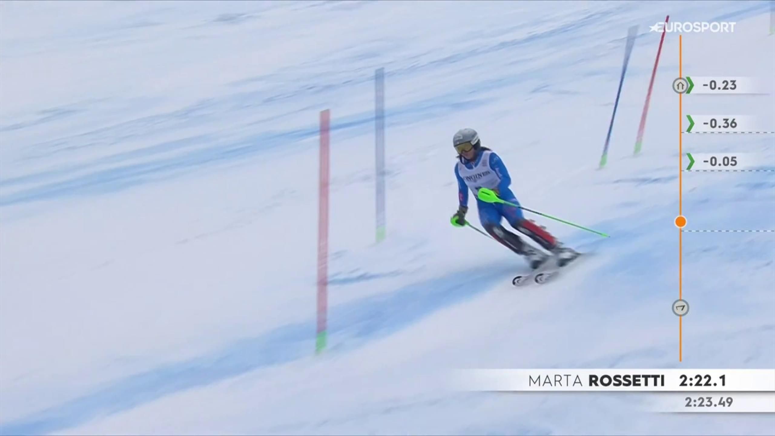 Una positiva Marta Rossetti recupera e da all'Italia l'8° posto: rivedi ...