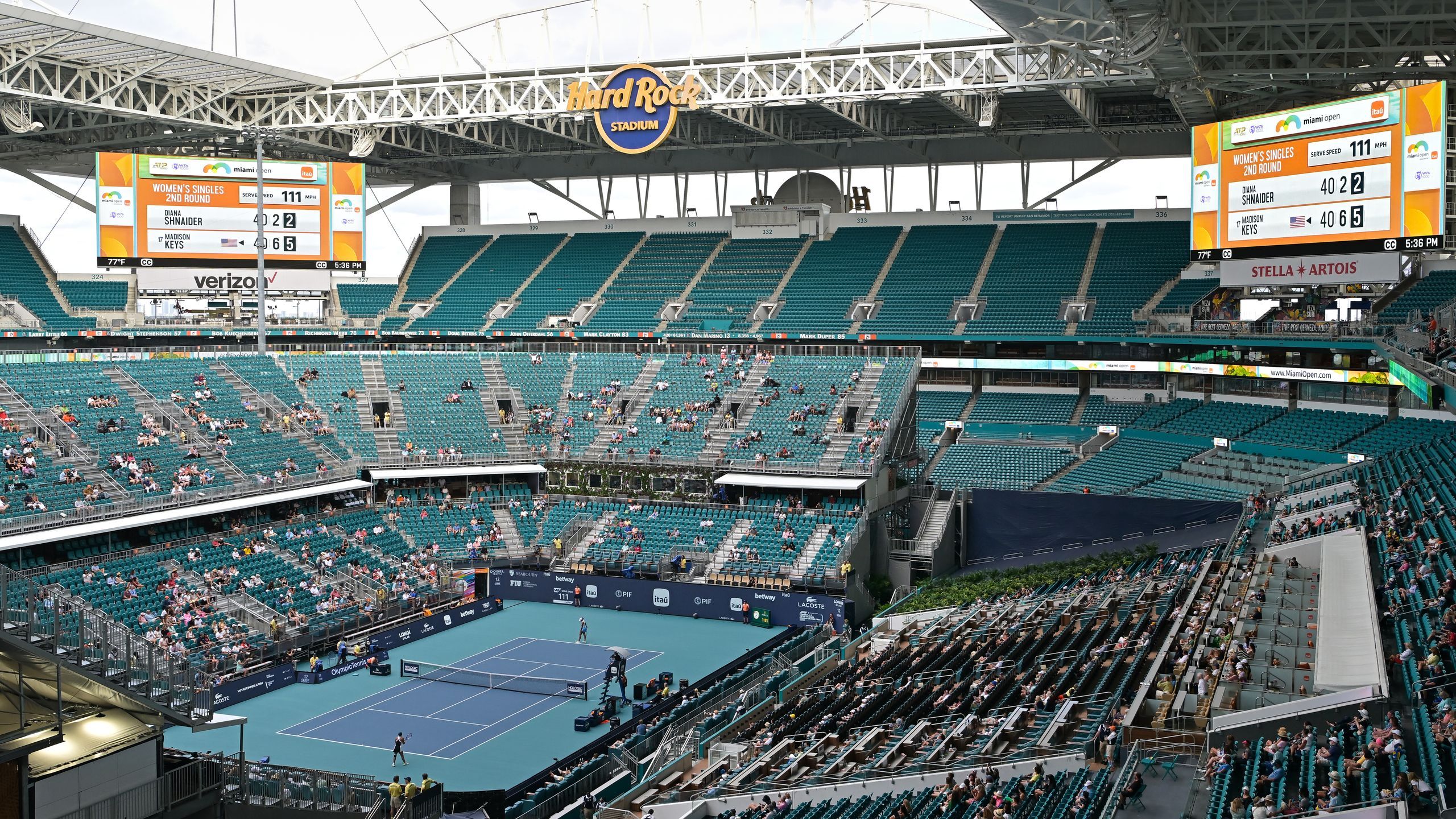 Tennis - ATP Masters 1000 de Miami- Pas de match avant 22h30 : la pluie ...