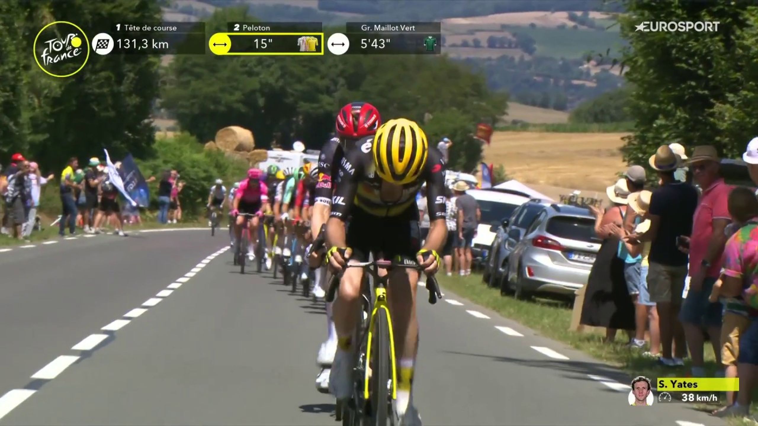 La fuga si rimpolpa! Dentro anche Simon Yates, Dunbar e Storer a ...