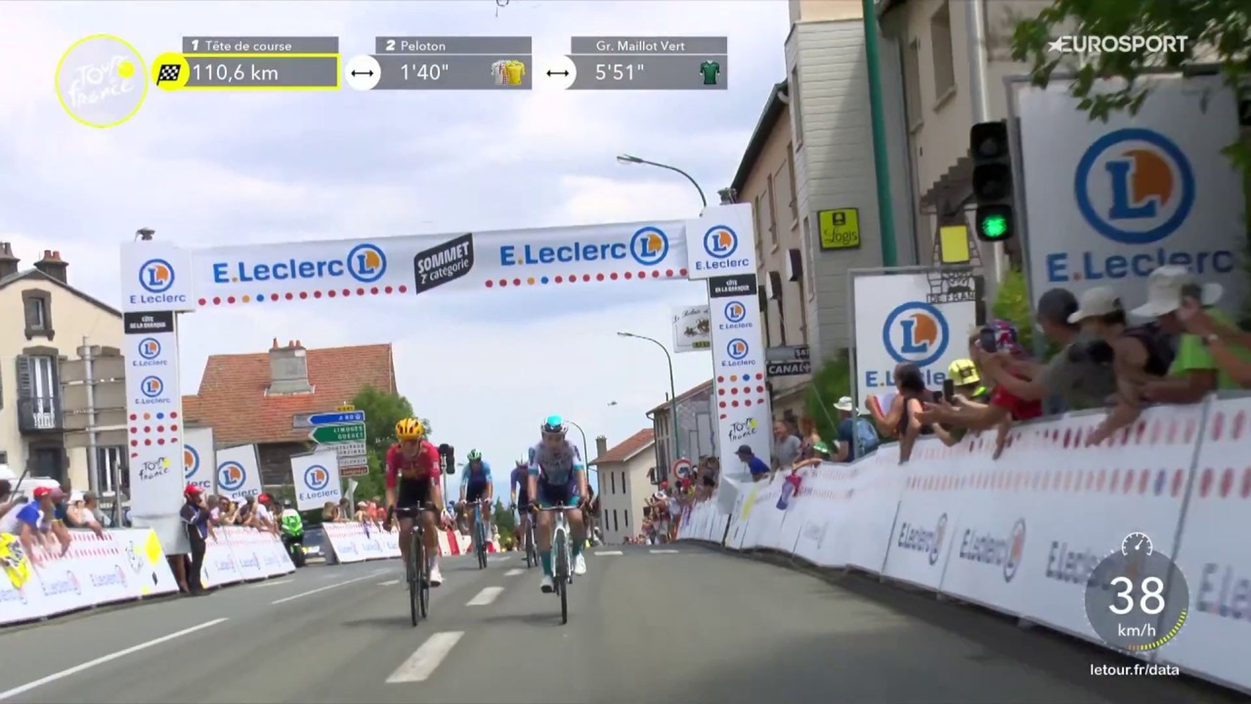 Lenny Martinez wygrał drugą górską premię na 10. etapie Tour de France ...