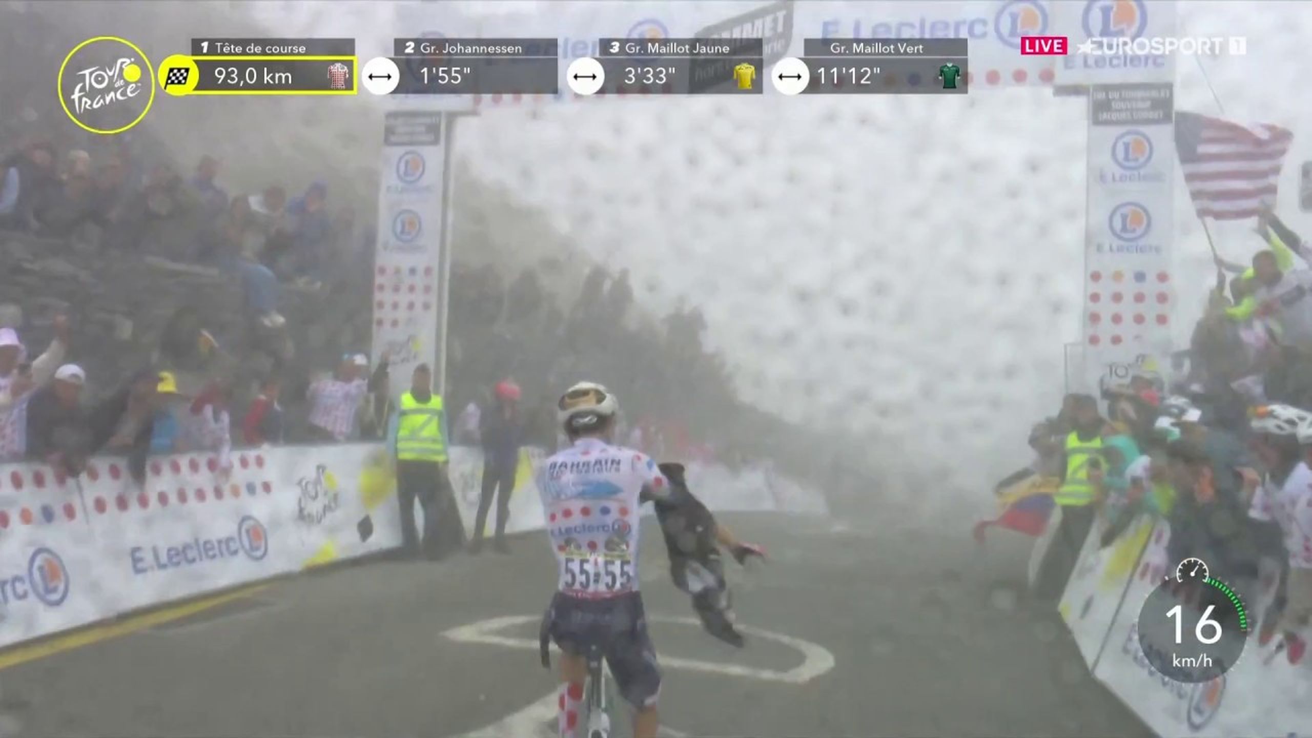 Lenny Martinez wygrał premię górską na Tourmalet podczas 14. etapu Tour ...