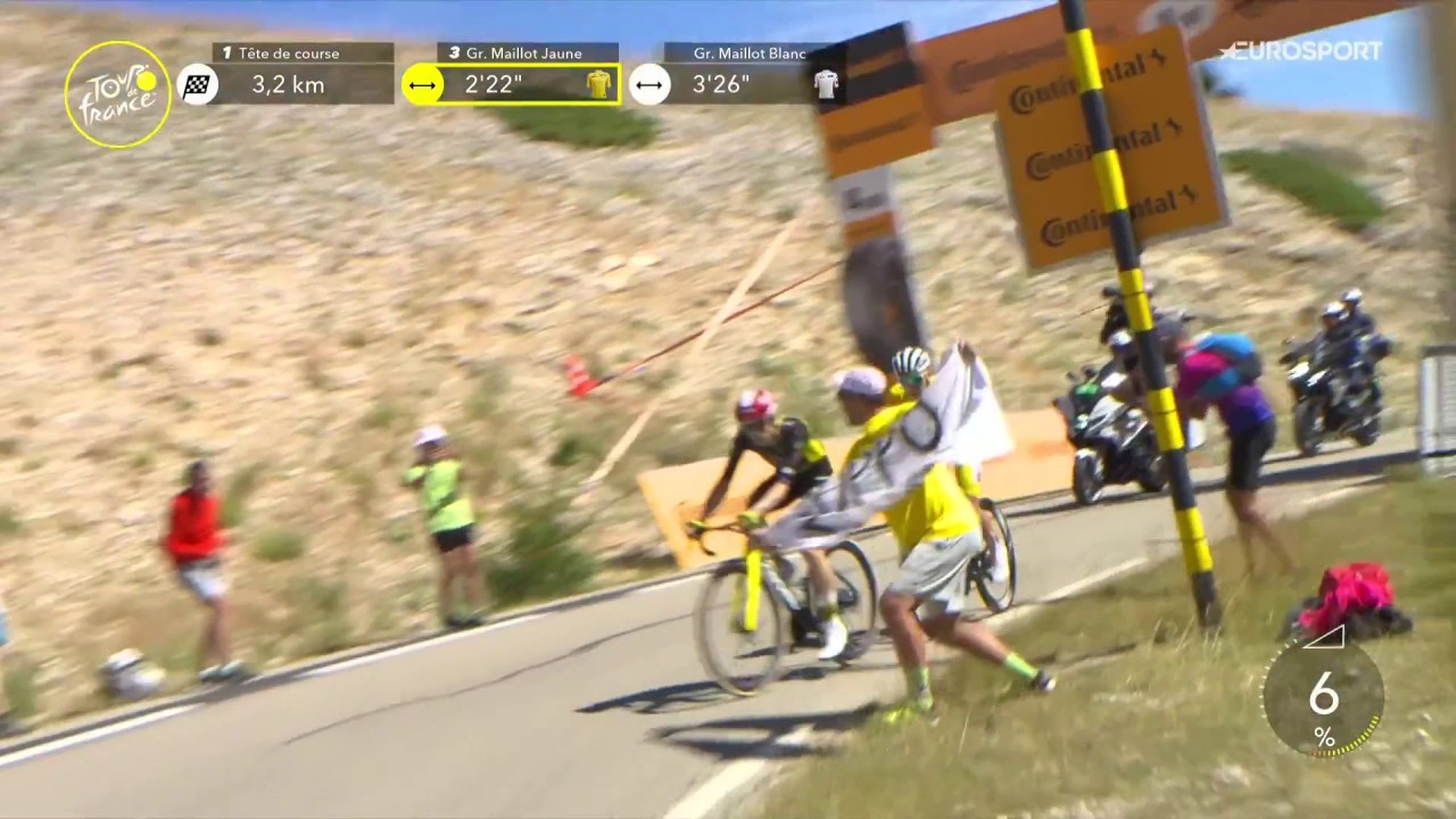 Jonas Vingegaard botst met fotograaf en rijdt op Mont Ventoux ook bijna ...