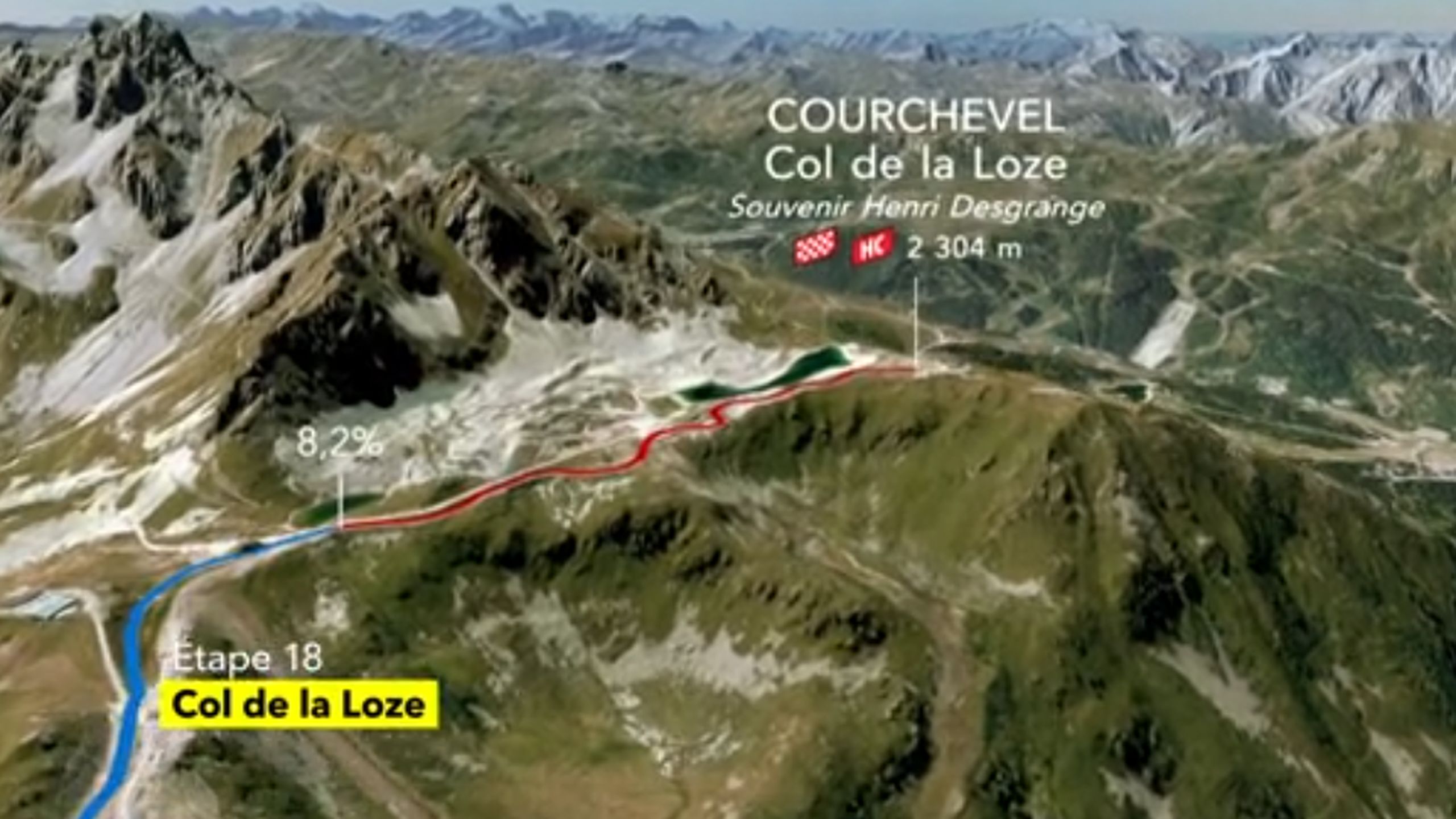 Berge der Tour de France 2025: Der Anstieg zum Col de la Loze auf der ...