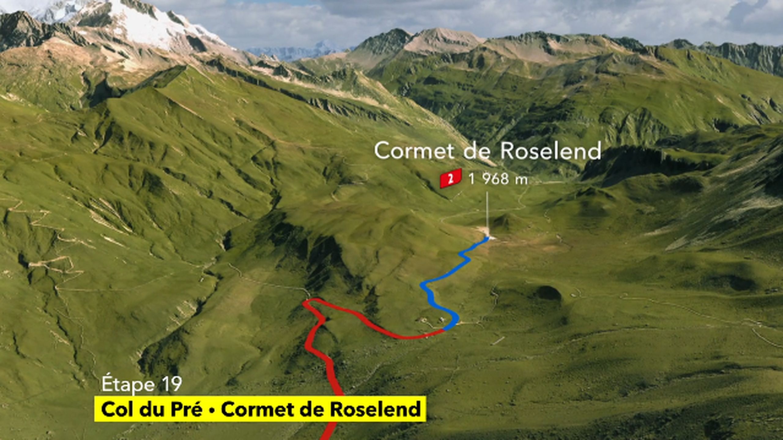 Tour-Berge: Col du Pré und Cormet de Roselend als Doppelpack auf der 19 ...