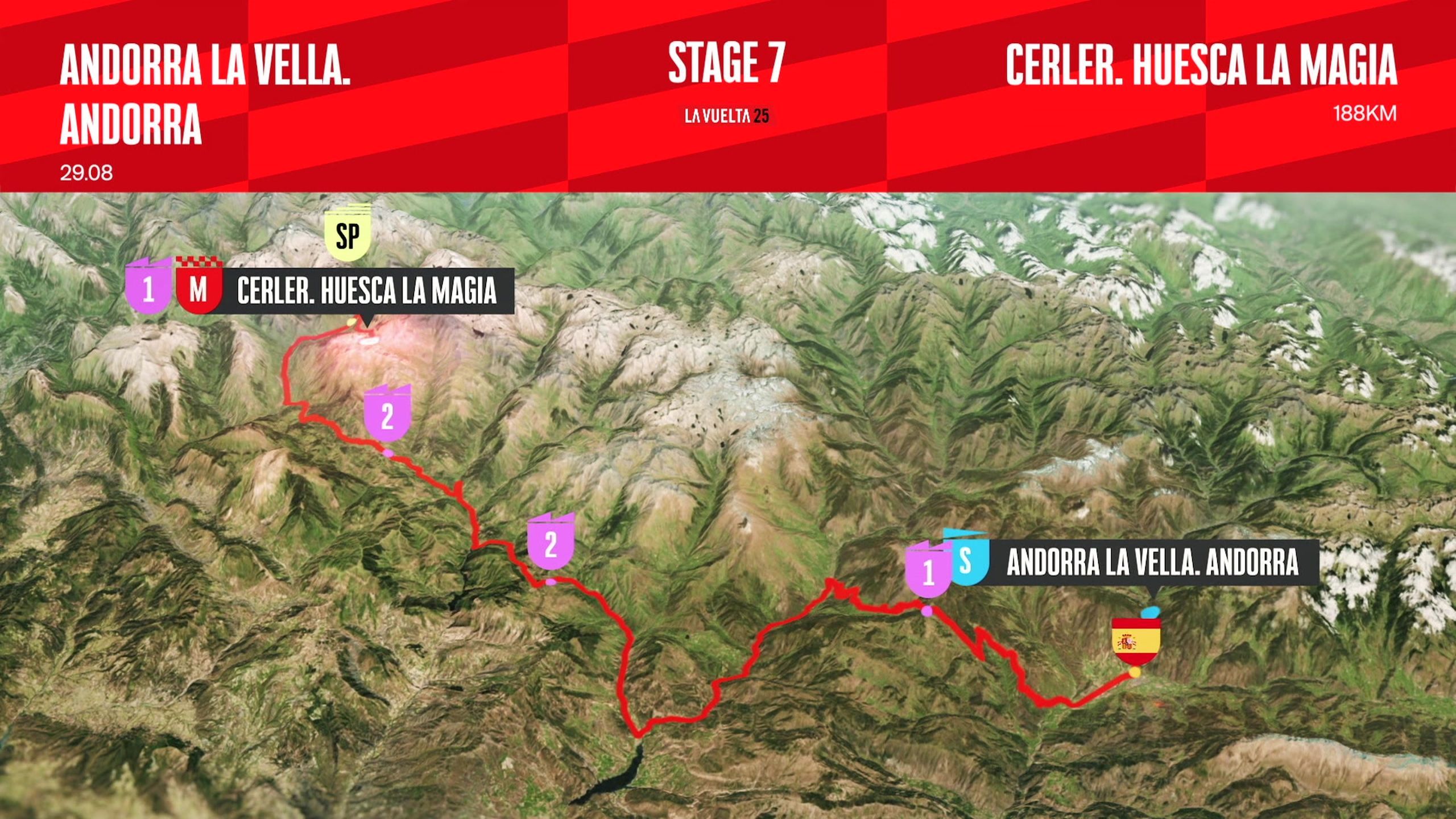 Trasa 7. etapu Vuelta a Espana 2025 - Cycling video - Eurosport