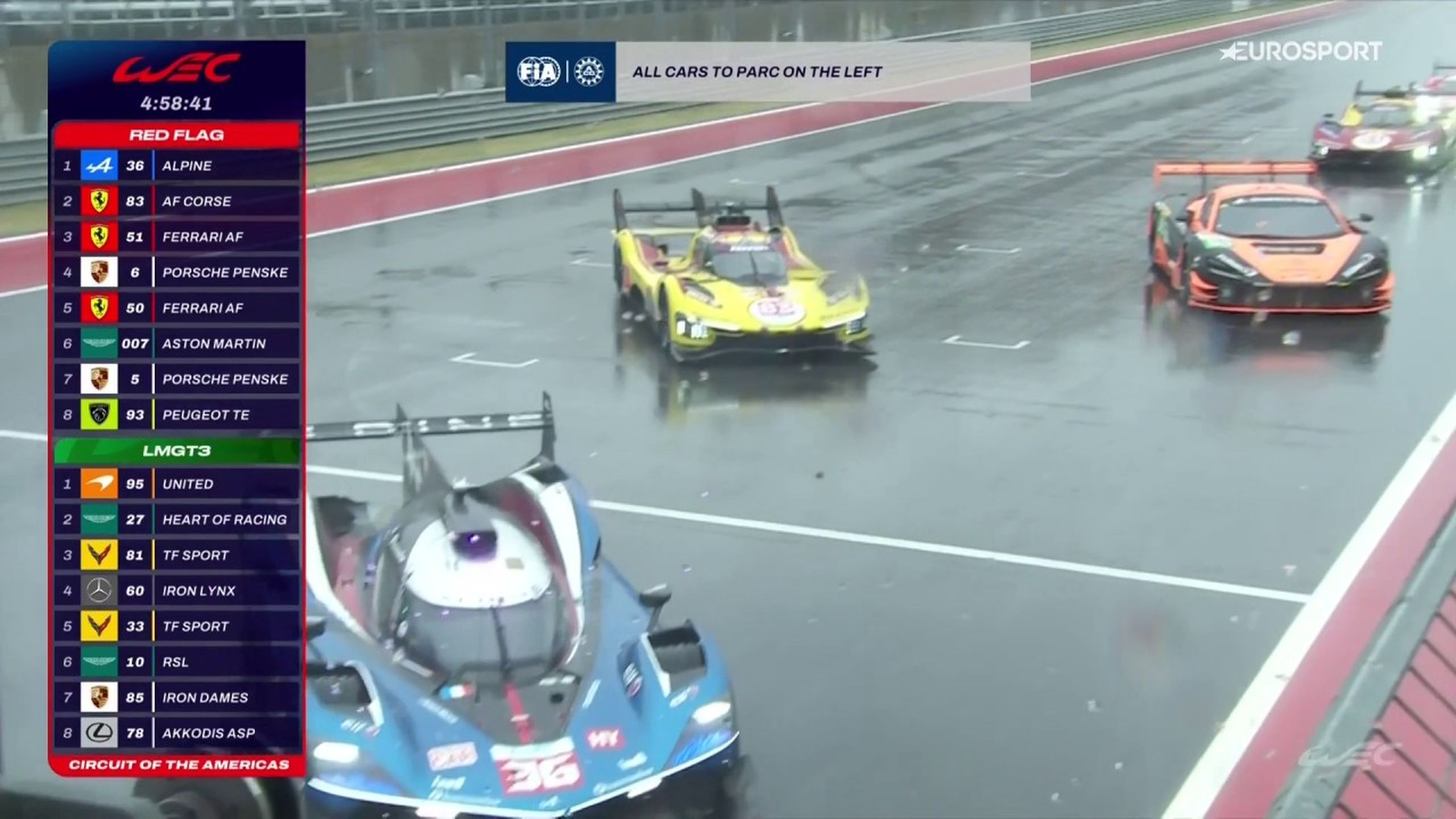 Troppa acqua ad Austin! Dopo un'ora di safety car viene esposta la ...