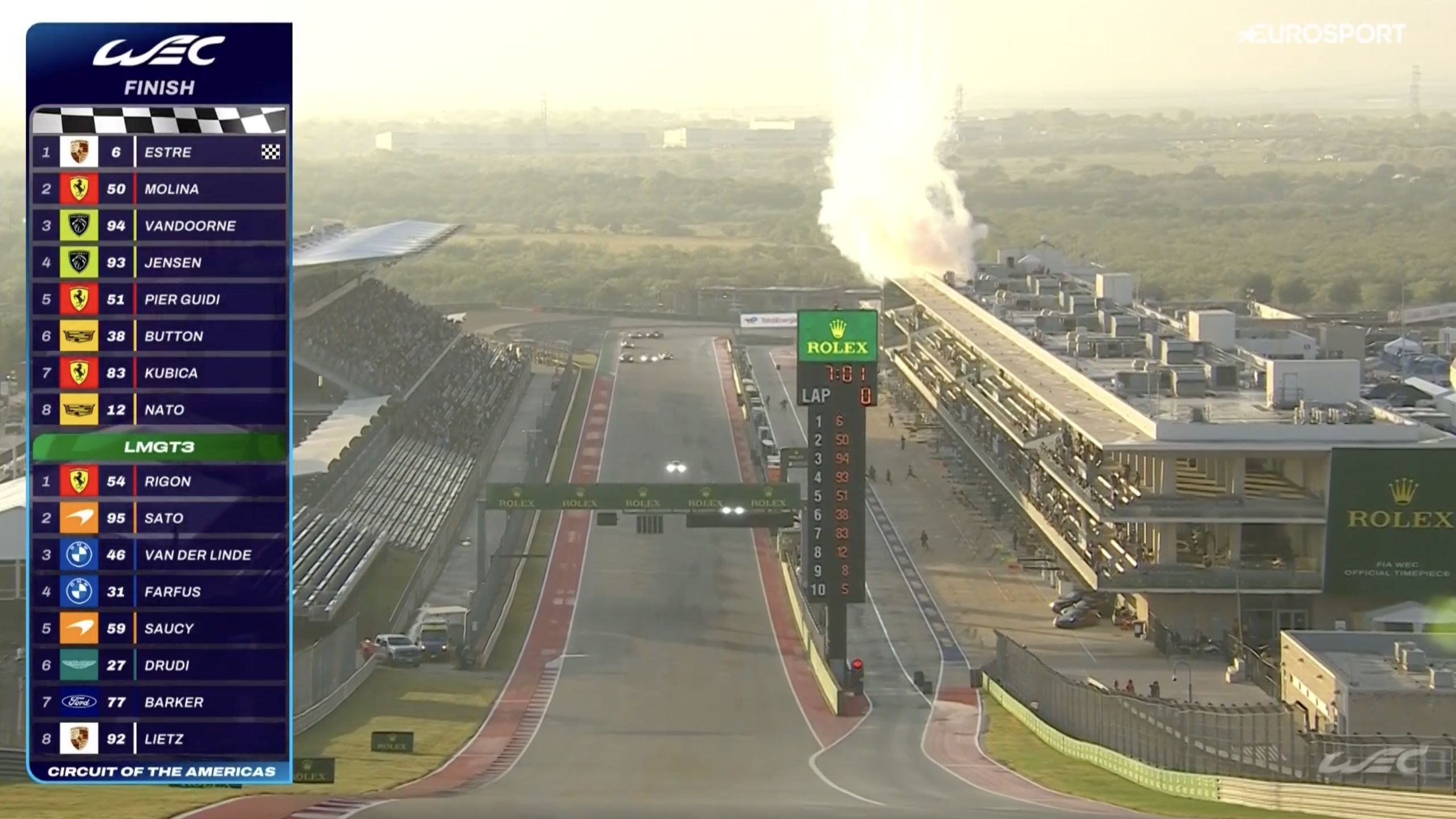 WEC: Stor dansk nat i Texas: Nicklas Nielsen og Malthe Jakobsen på ...