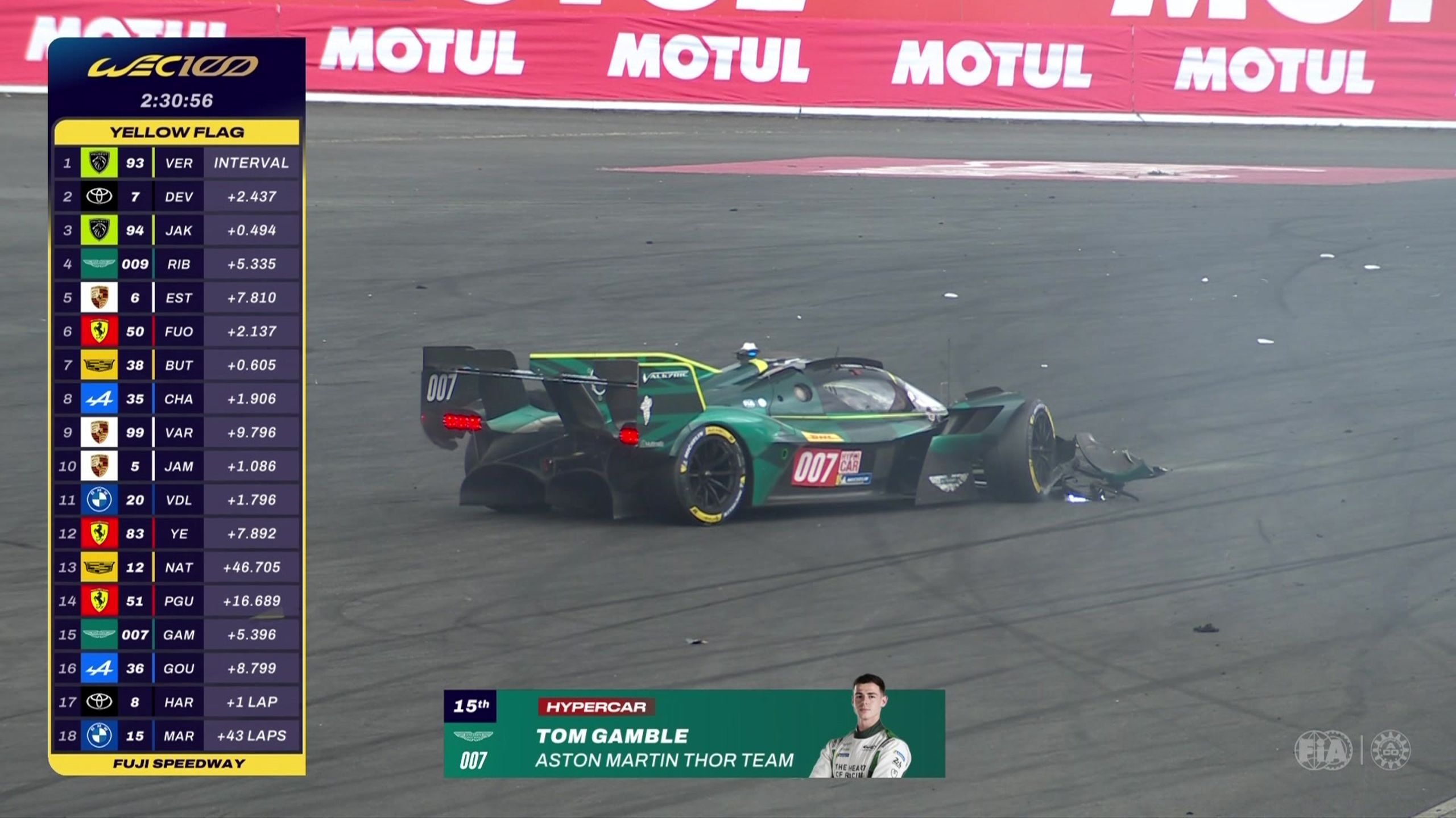 6 Heures de Fuji - La boulette de Tom Gamble : il crashe son hypercar ...