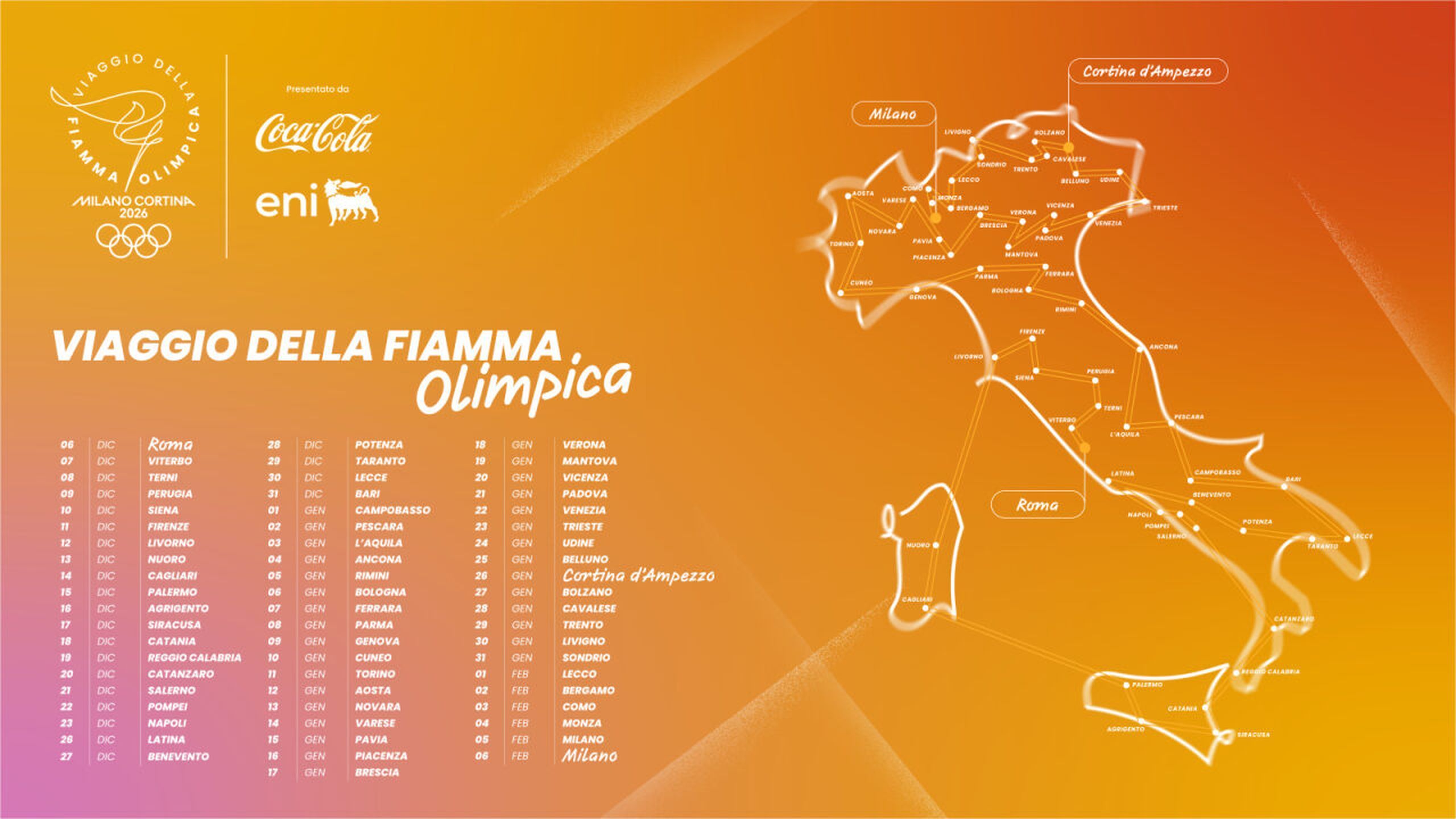Svelato il percorso completo del viaggio della Fiamma Olimpica: da Roma ...