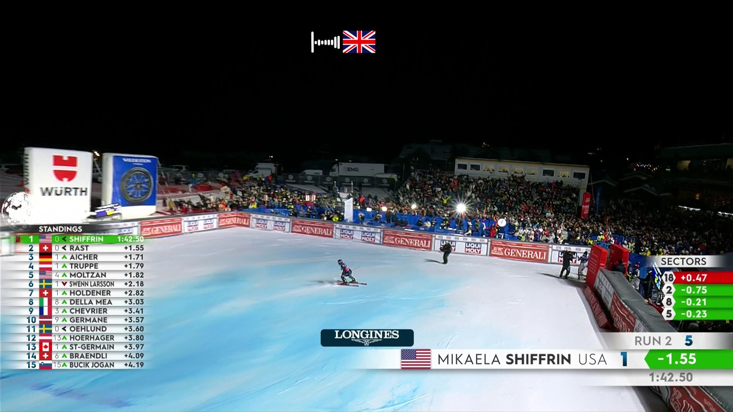 'Unstoppable Mikaela!' La 105ª vittoria di Shiffrin in carriera in ...