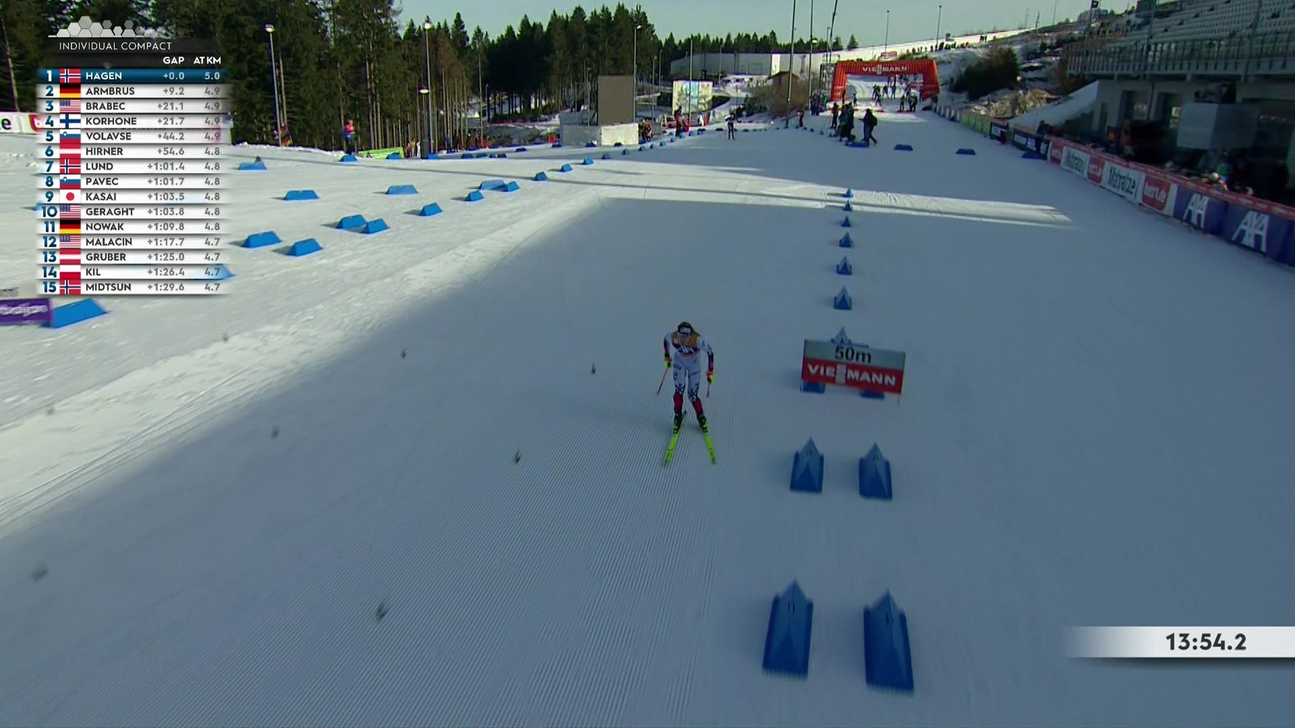 Ida Marie Hagen wygrała sobotnią kombinację w Oberhofie - Nordic ...