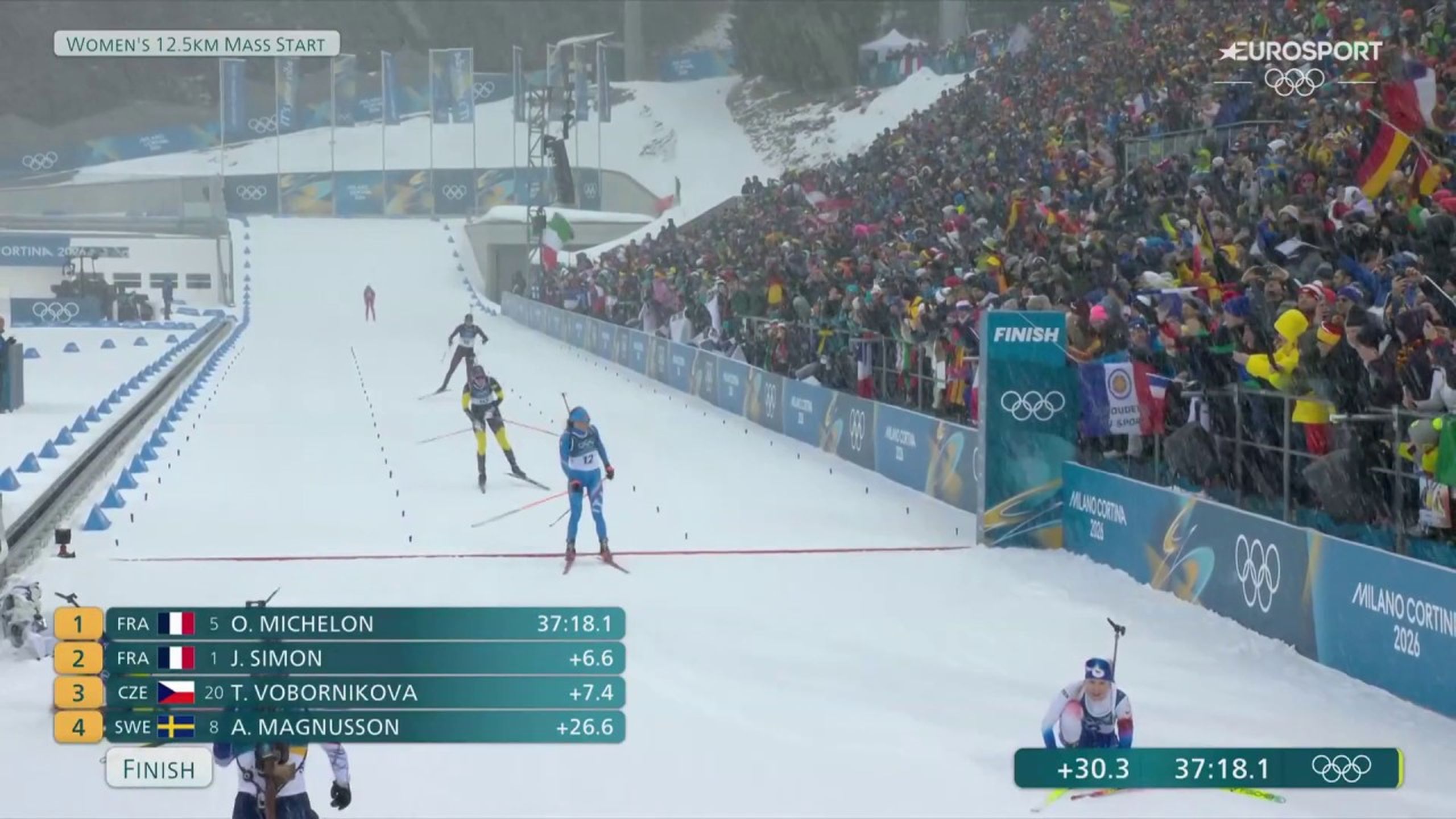 Cuore Doro non basta: Wierer saluta il biathlon con un 5° posto nella ...