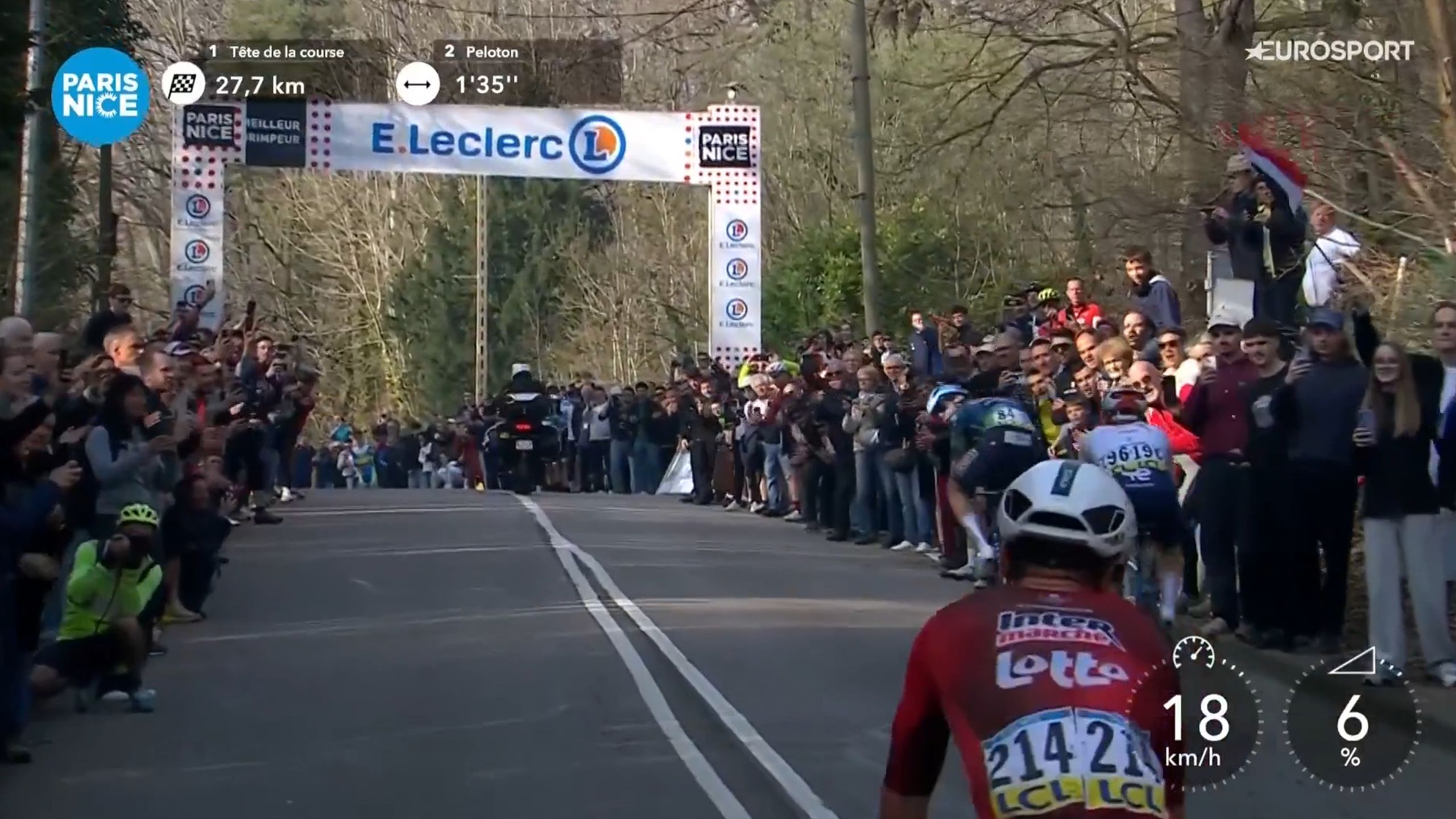 Paris-Nice 2026: Casper Pedersen sikrer bjergtrøjen uden chance for ...