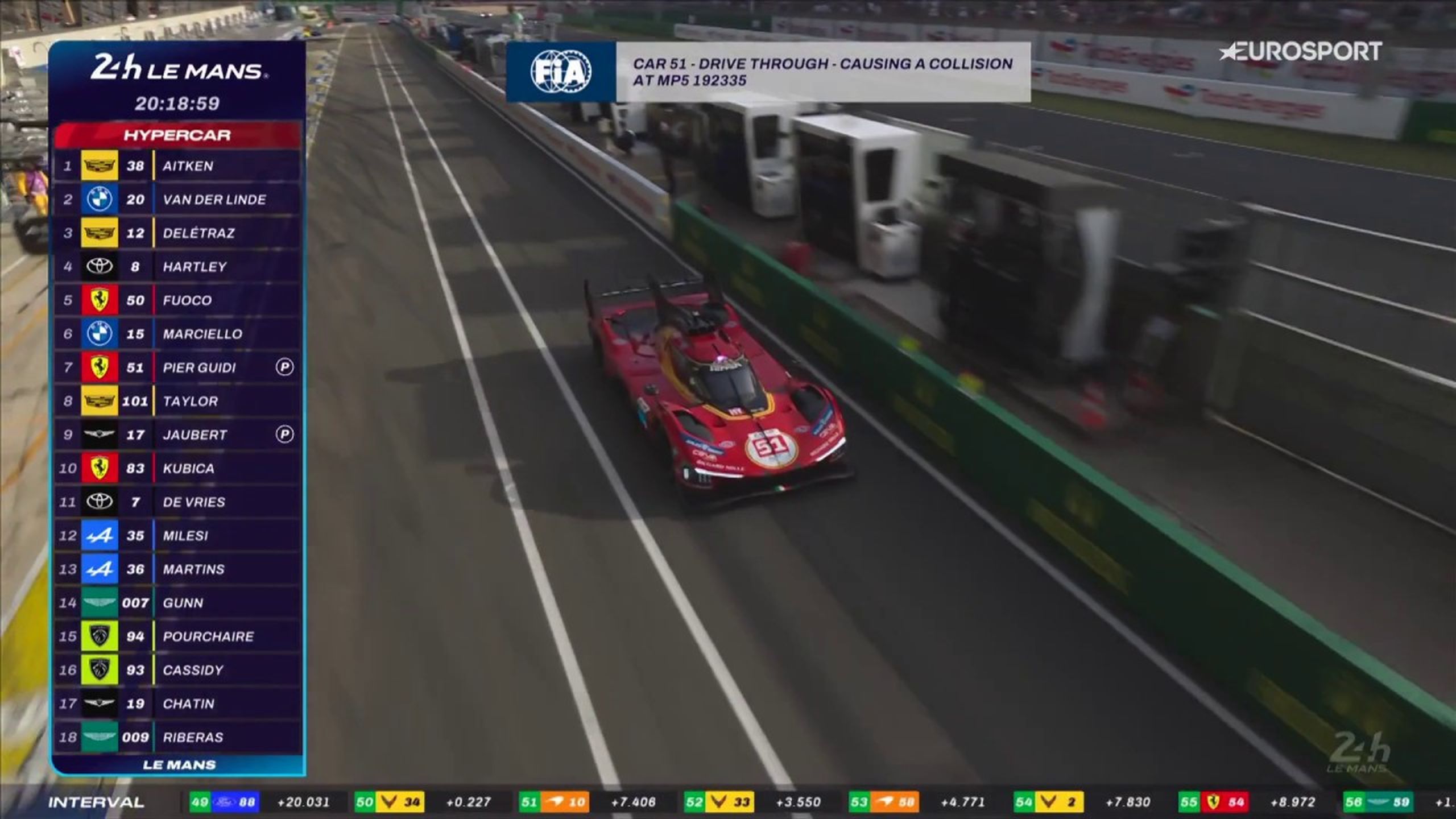 Ferrari penalizzata, Pier Guidi paga con un drive through il crash con ...