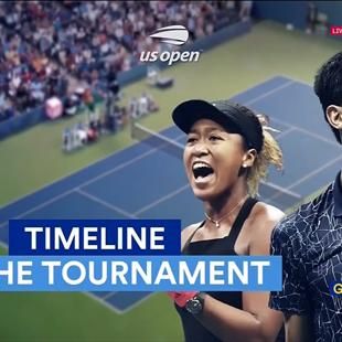 US Open: Timeline of the tournament - Eurosport