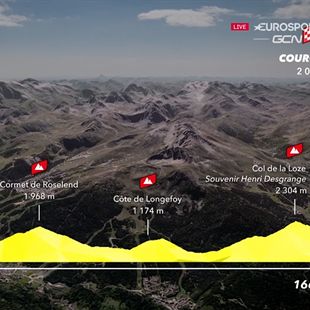 Parcours Tour de France - Alpes - Joux Plane, Cormet de Roselend, Côte ...