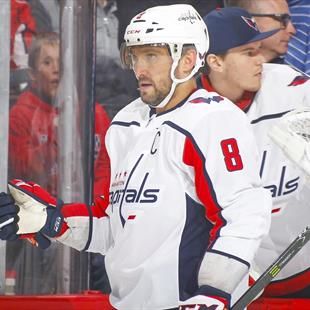 Aleksandr Owieczkin po raz dziewiąty najlepszym strzelcem w NHL - Hokej na lodzie - Eurosport