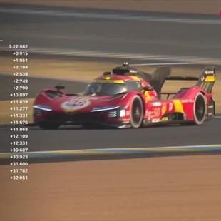 24 horas de Le Mans 2023 | Pole histórica de Miguel Molina junto a Ferrari en el regreso ...