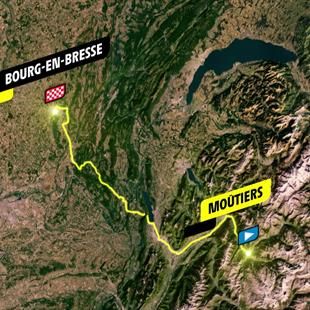 Tour de France 2023 Stage 18 profile and route map: Moutiers - Bourg-en ...