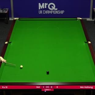 UK Championship | Xu Si maakt indruk met maximum break in kwalificatie ...