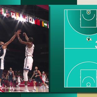 Sport explainer: regole, punteggi e tutti i segreti del Basket - Basket video - Eurosport