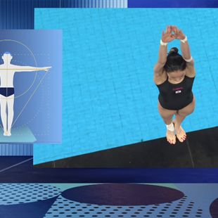 Sport explainer: regole, punteggi e tutti i segreti dei Tuffi - Tuffi video - Eurosport