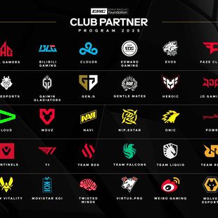 Die EWC Foundation nominiert 40 Clubs für ihr 20-Millionen-Dollar ...