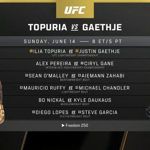 UFC White House | UFC maakt volledige card bekend - Mixed Martial Arts ...