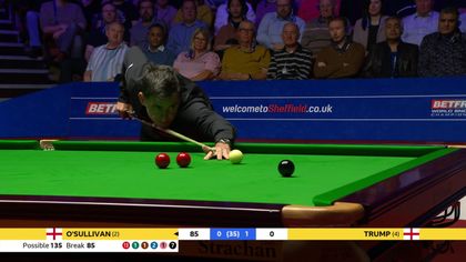 Snooker noticias, retransmisiones en directo y resultados