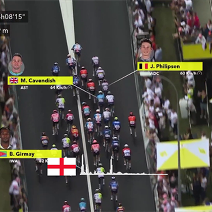 Noticias deportivas, retransmisiones en vivo y resultados - Eurosport