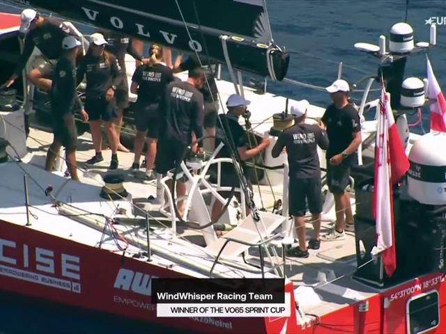 Polska ekipa Wind Whisper cieszy się ze zwycięstwa w VO65 Sprint Cup w ...