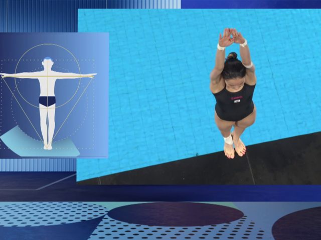 Sport explainer: regole, punteggi e tutti i segreti dei Tuffi - Tuffi video - Eurosport