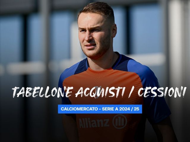 Il Tabellone Del Mercato Della Serie A 2024 25 Acquisti Cessioni