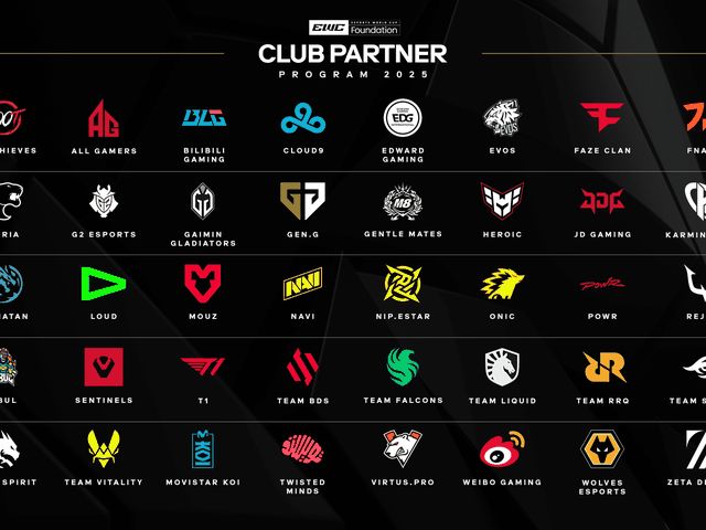 La Esports World Cup Foundation rivela i 40 club selezionati per il suo ...