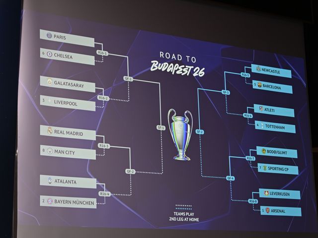 Sorteggio ottavi Champions League 2025/26: l'Atalanta pesca il Bayern ...