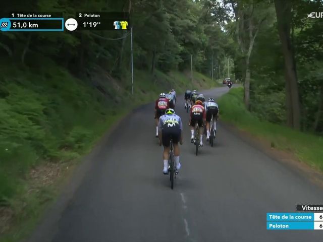 Seixas al Tour de France? Magrini: “Non mi convince dopo le parole di ...