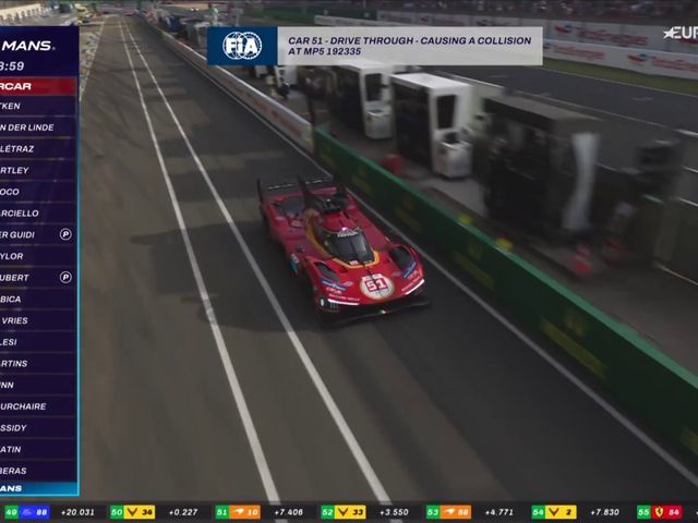 Ferrari penalizzata, Pier Guidi paga con un drive through il crash con ...