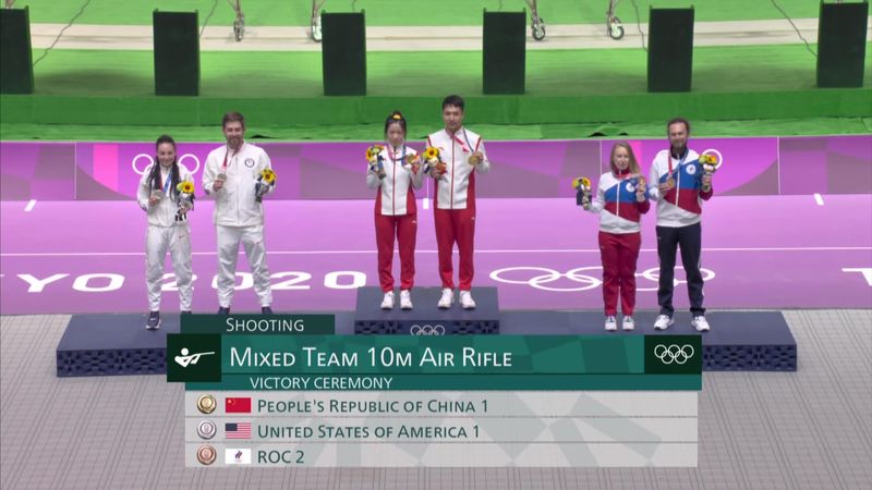 Shooting - Tokyo 2020 - Olympic Highlights - Shooting video - Eurosport